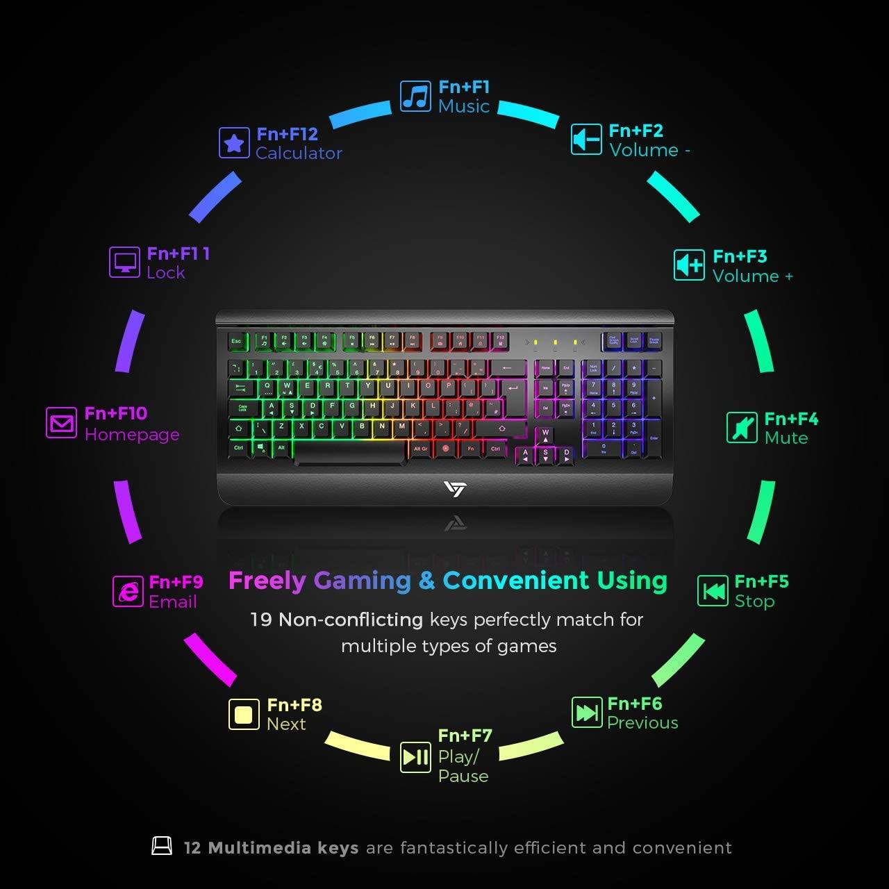 VicTsing Gaming Keyboard UK Ultra-Slim All-Metal Frame USB Wired