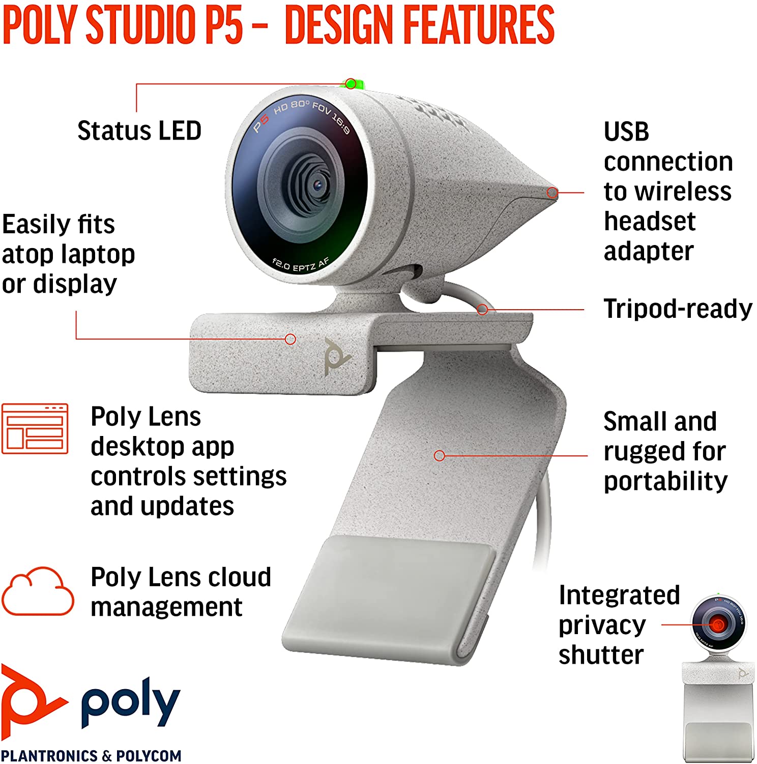 Poly Studio P5 Professional Webcam (Plantronics) 1080p HD Laptop Camera ...